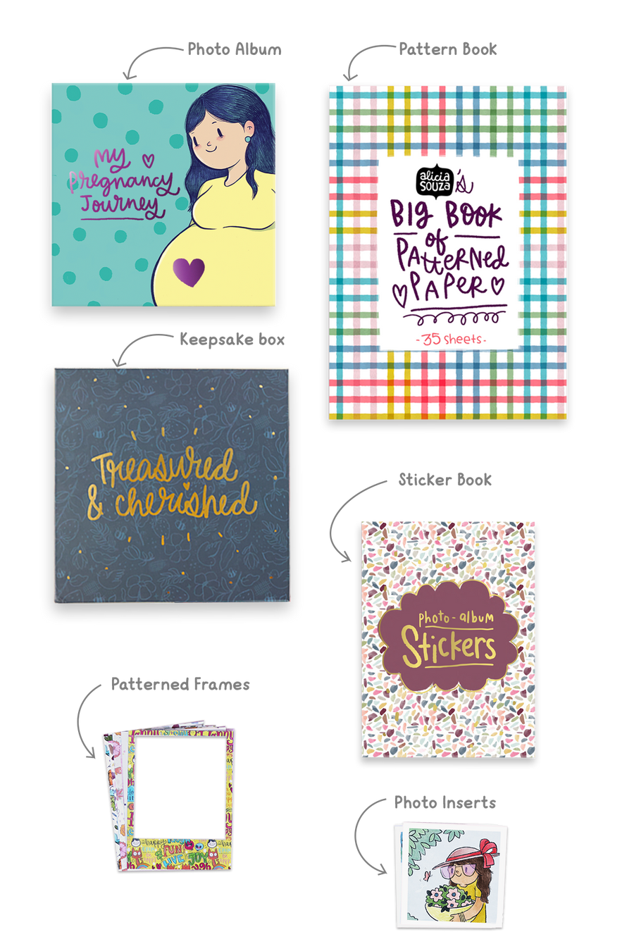 My Pregnancy Journey Mini Photo Album Combo – Alicia Souza